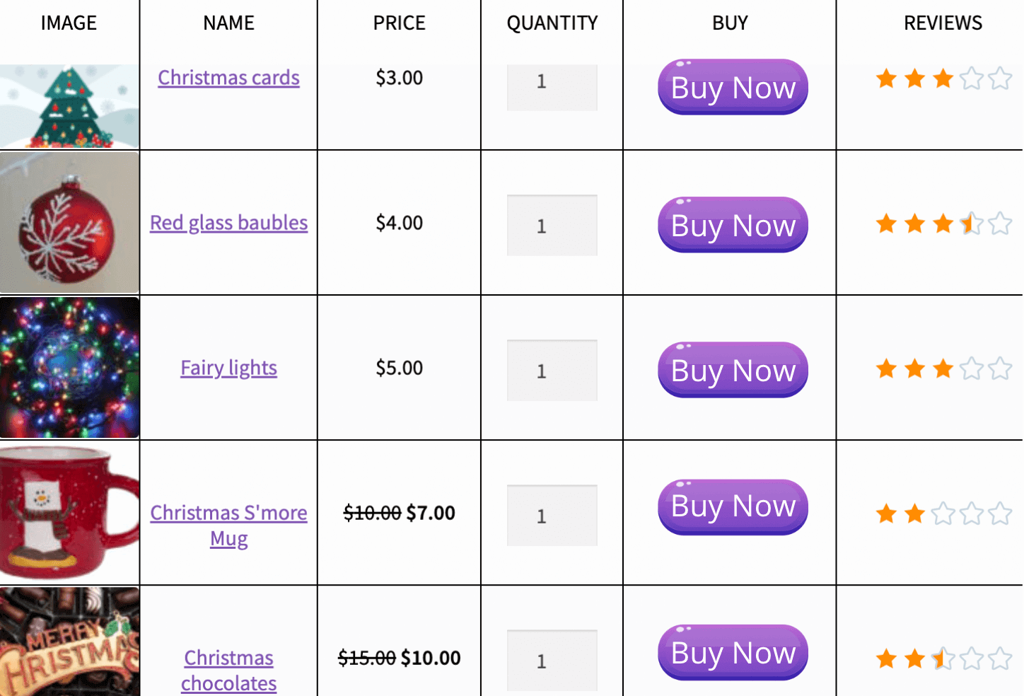 9 Best Uses of WooCommerce Product Table Plugins 9 Best Uses of WooCommerce Product Table Plugins