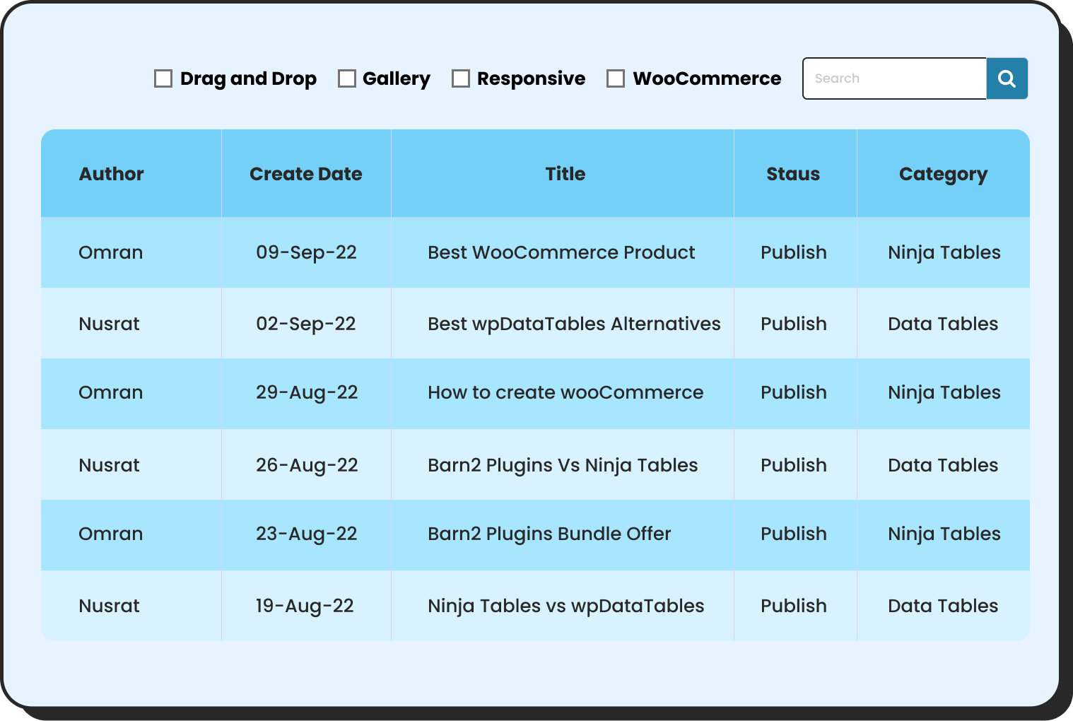 Ninja Tables The Best WordPress Table Plugin