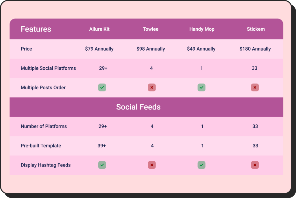 Free and Open-source jQuery Table Plugins