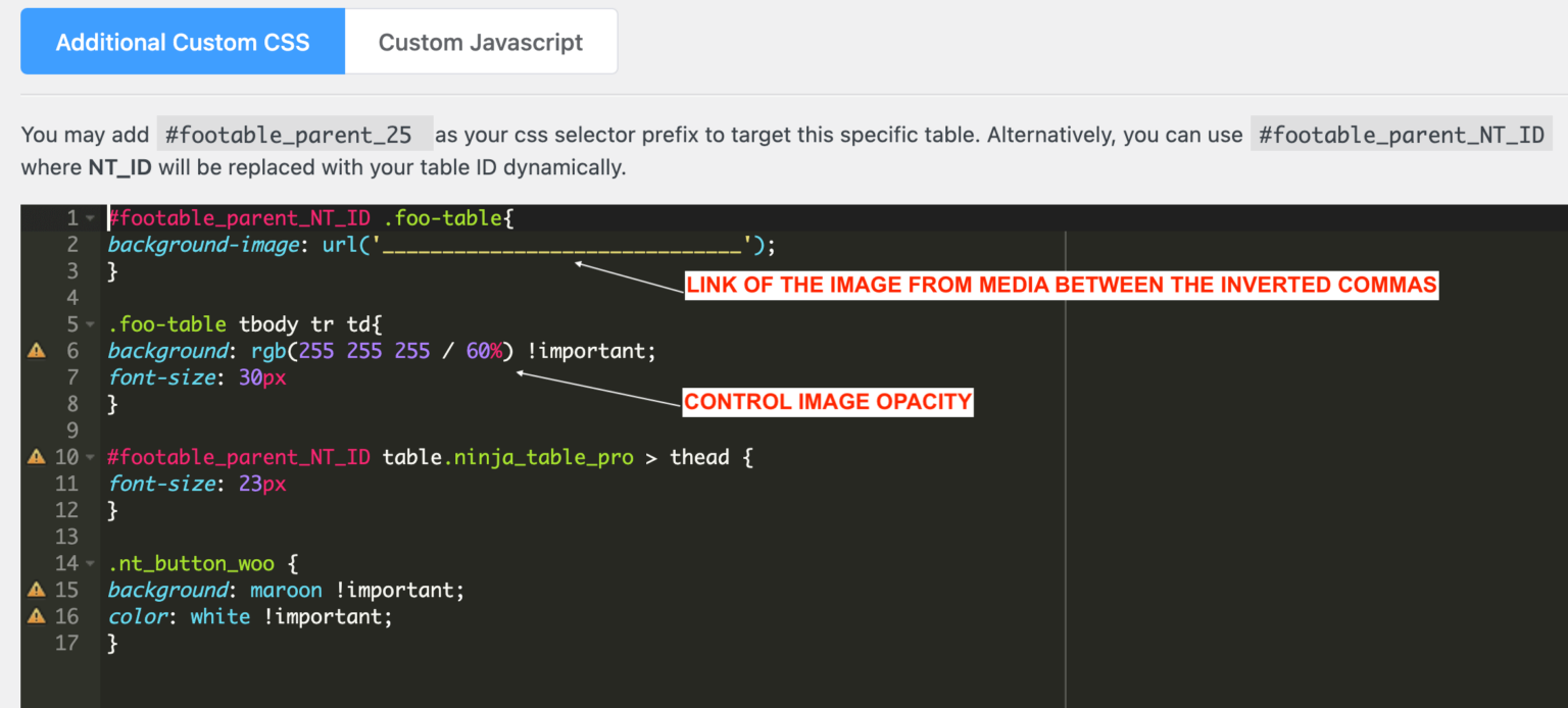 Custom CSS In WordPress Tables