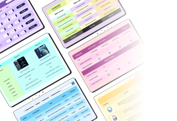KPI Reporting Table Template
