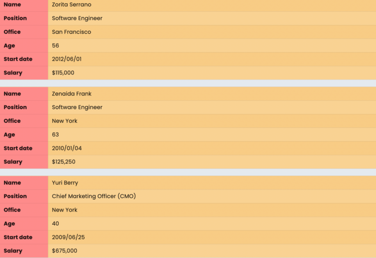 How To Design a Table the Right Way: 14 Table Design Tips