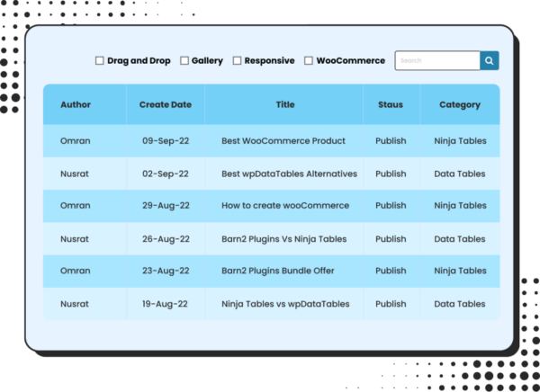 Ninja Tables Features | WordPress Table Builder