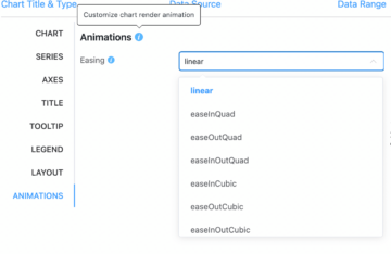 How to Customize Charts in Ninja Charts