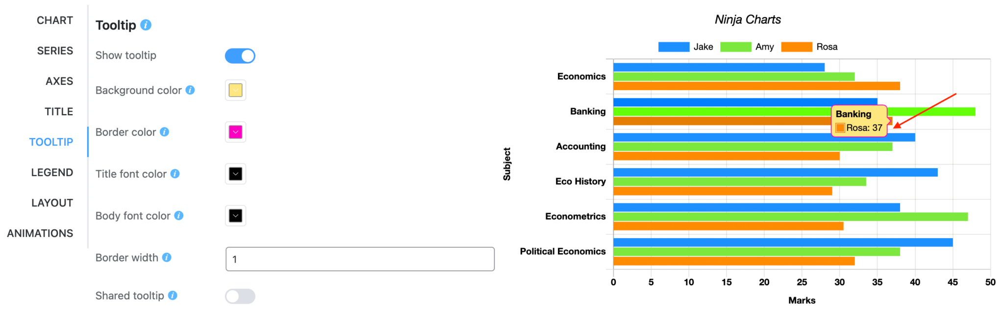 How To Create a Chart In WordPress for Free | 4 Easy Steps