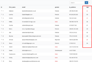 Conditional Formatting in Ninja Tables