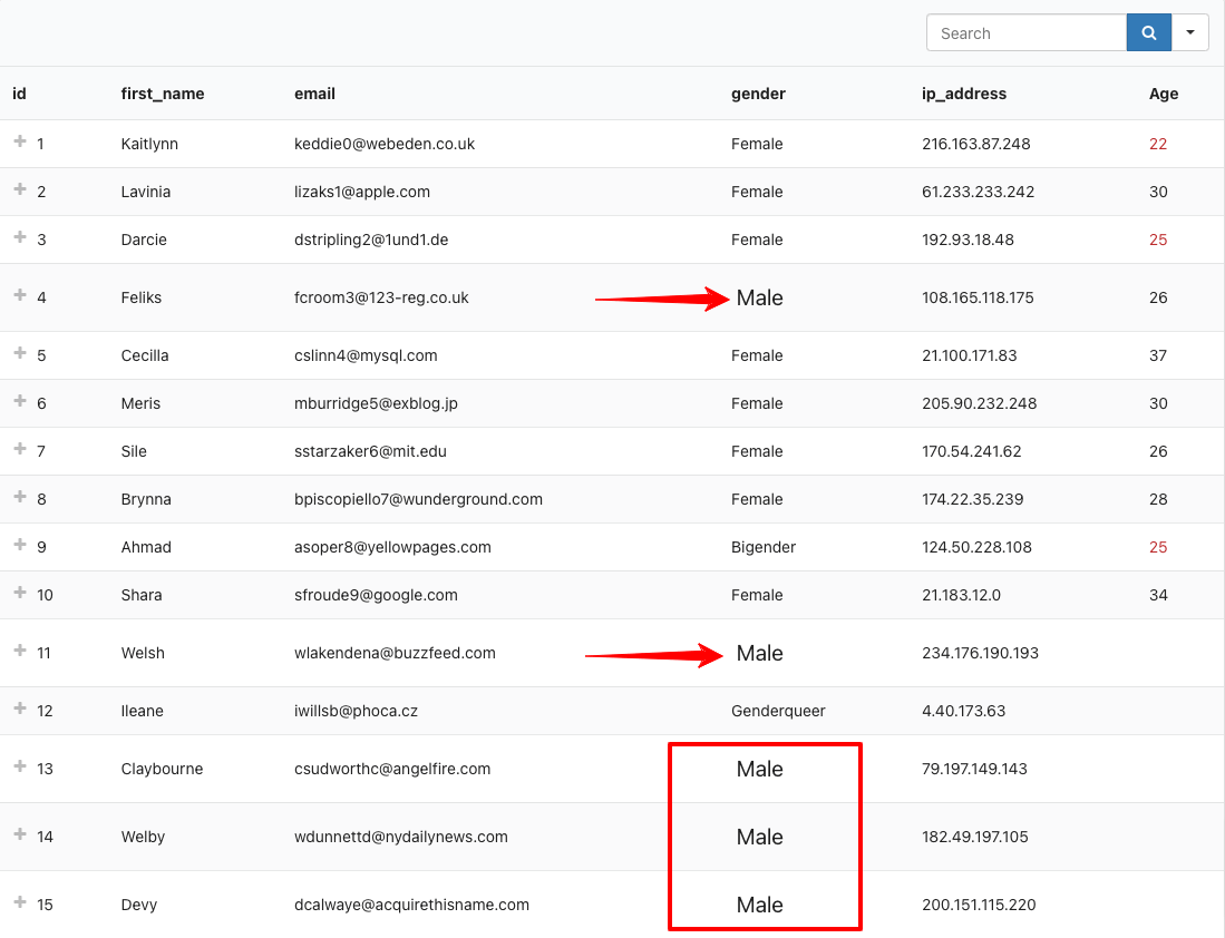 Conditional Formatting in Ninja Tables