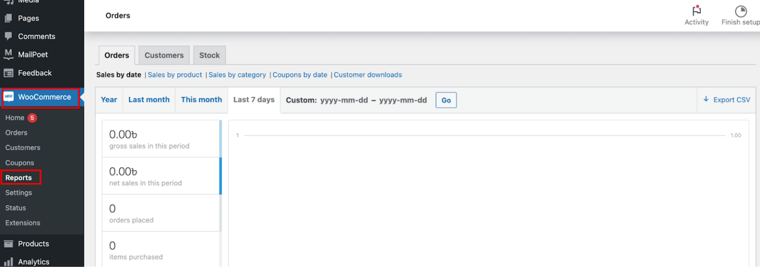 WooCommerce Inventory Management: Right Way to Do It