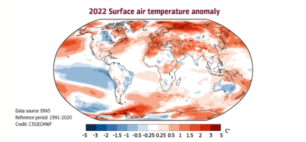 6 Key Components of Effective Data Visualization(+ Examples)
