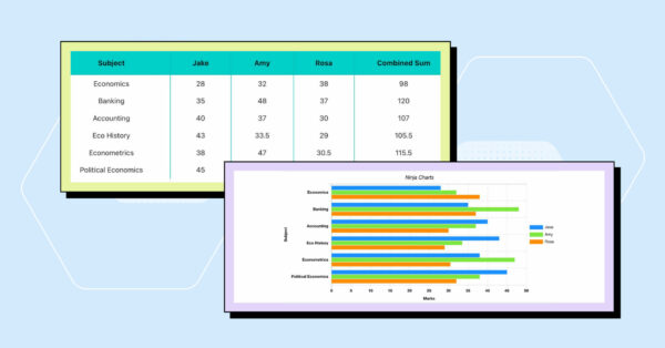 Charts vs Tables: Making Sense of Data Visualization