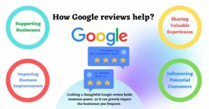 Writing Google Reviews and Displaying Reviews in WordPress Tables