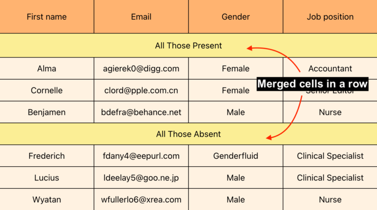 How To Design a Table the Right Way: 14 Table Design Tips