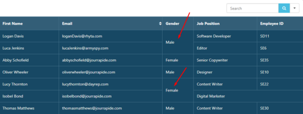 2 Easy Ways to Merge Cells in WordPress Tables (+Pro Tips)