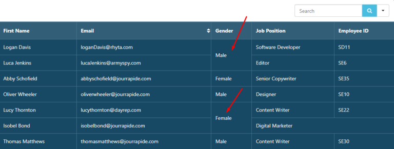 2 Easy Ways to Merge Cells in WordPress Tables (+Pro Tips)