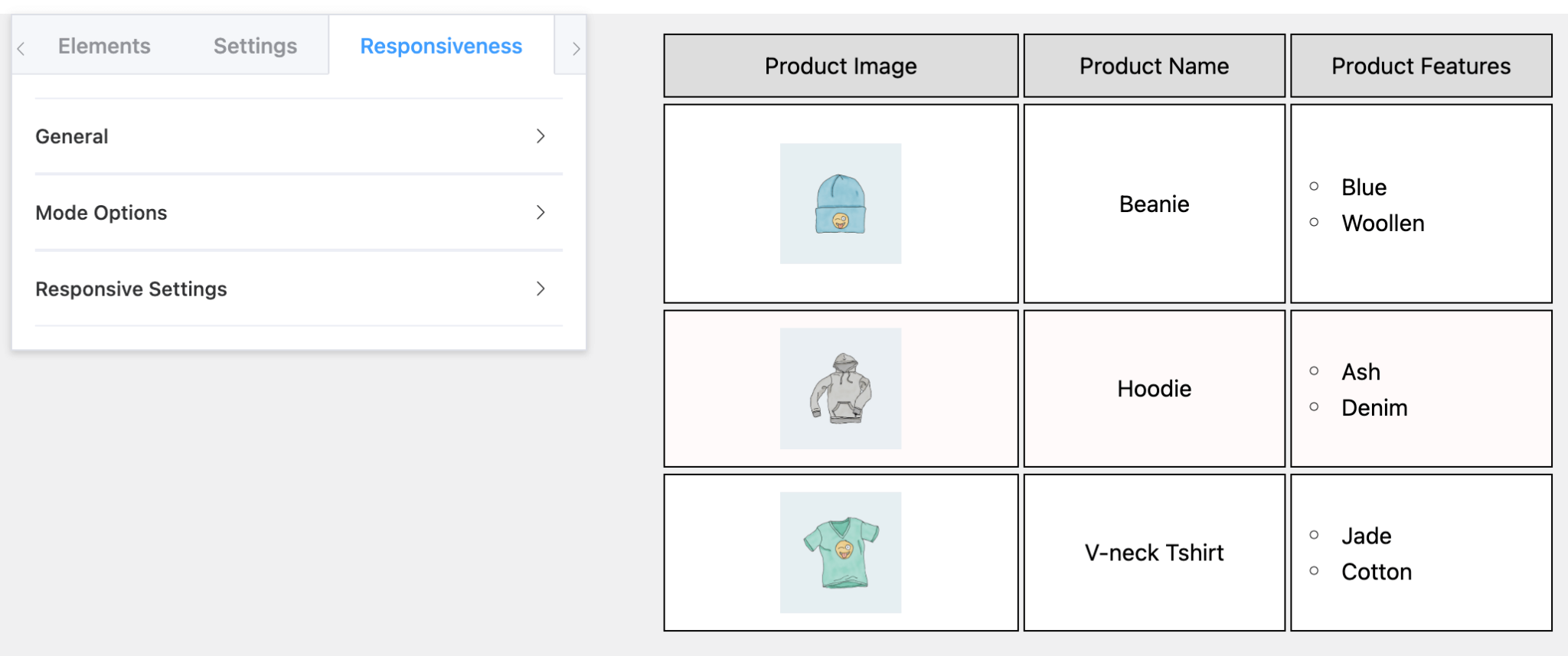 Ninja Tables Drag and Drop Responsiveness
