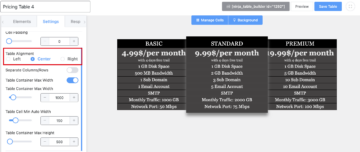 How to Center a Table with CSS (In-depth Tutorial)