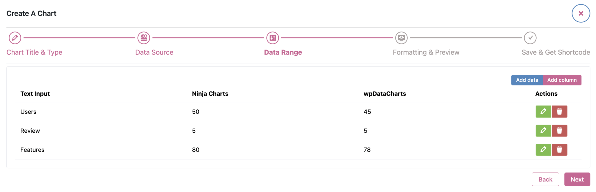 How to Use Data Range Picker in Ninja Charts