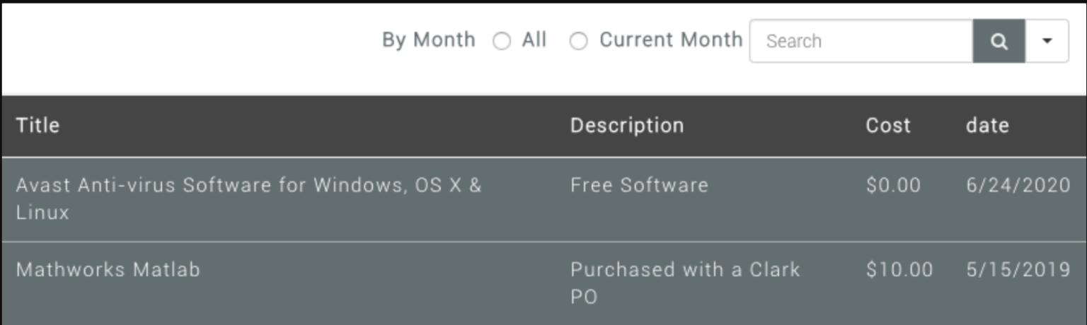 Advanced Shortcode in Ninja Tables