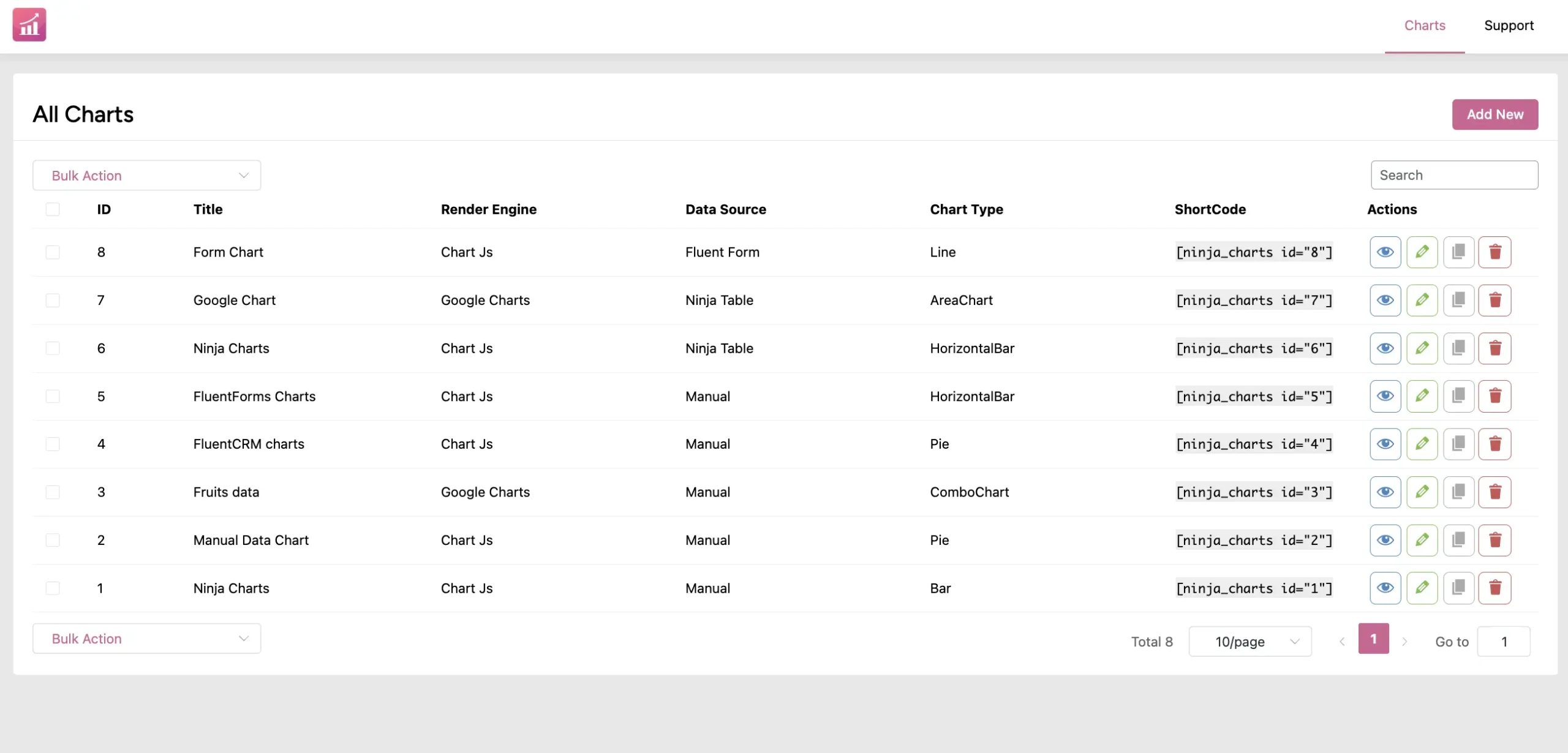 How to Create Chart Manually in Ninja Charts