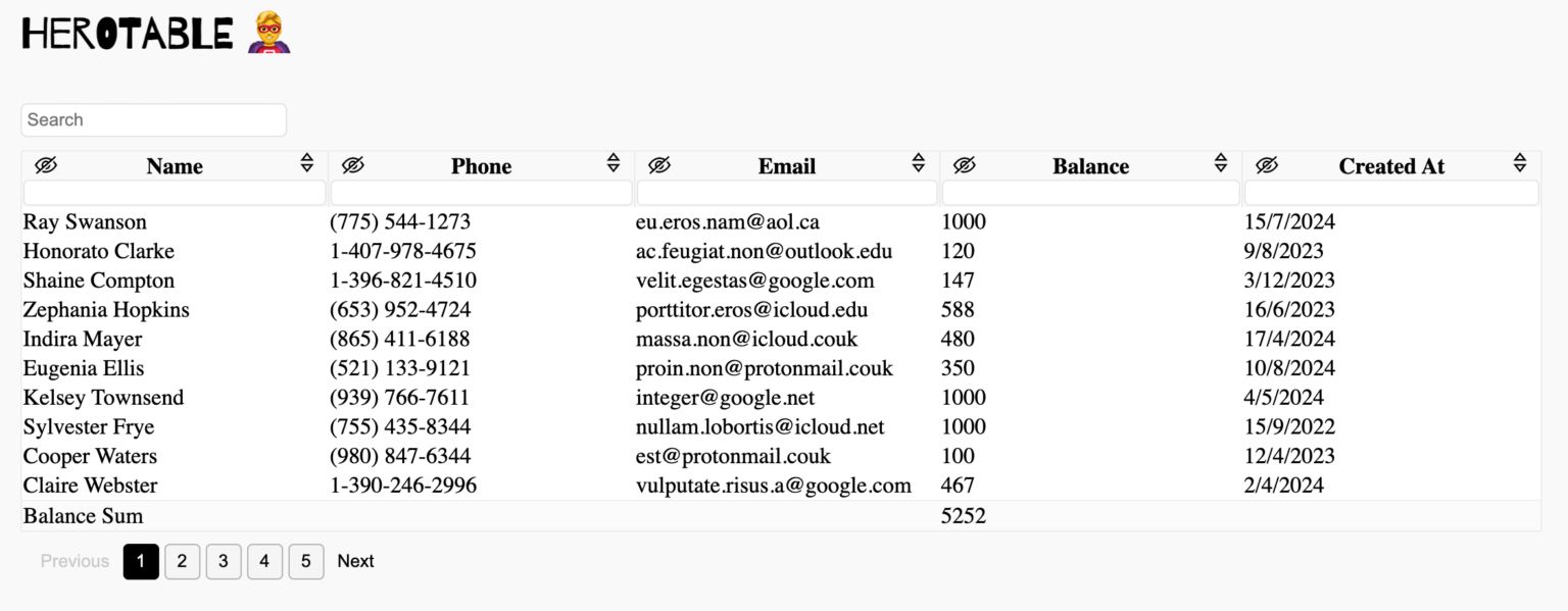 Free And Open Source Jquery Table Plugins 3426