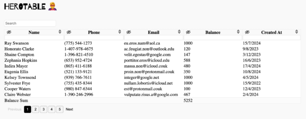 Free And Open Source Jquery Table Plugins