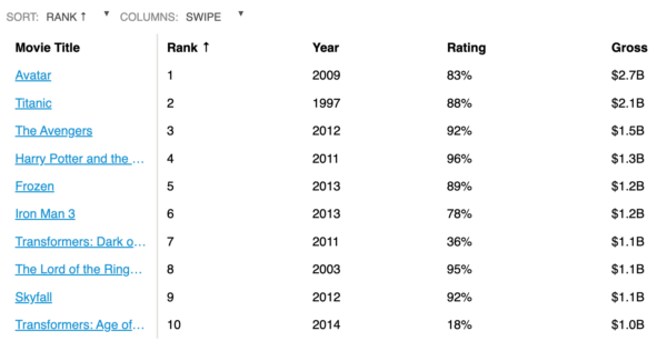 Free and Open-source jQuery Table Plugins