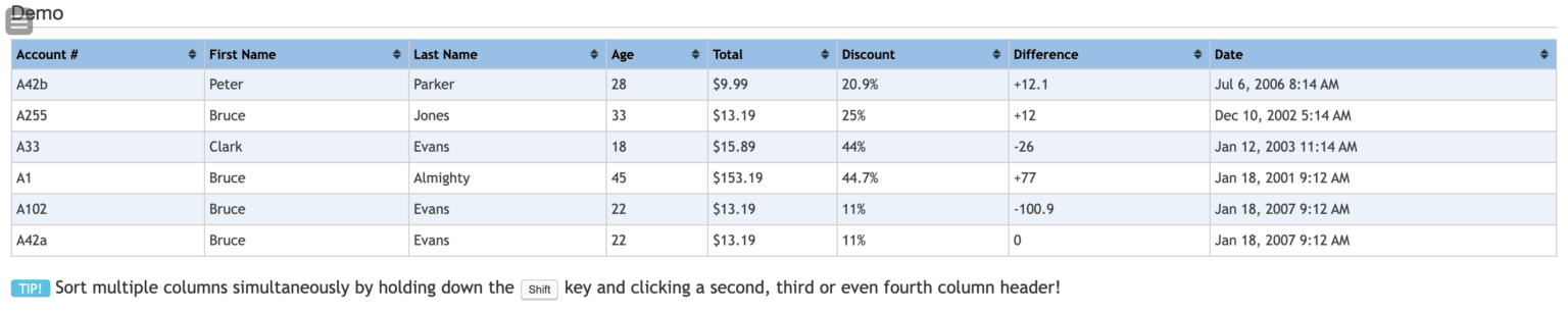 Free and Open-source jQuery Table Plugins