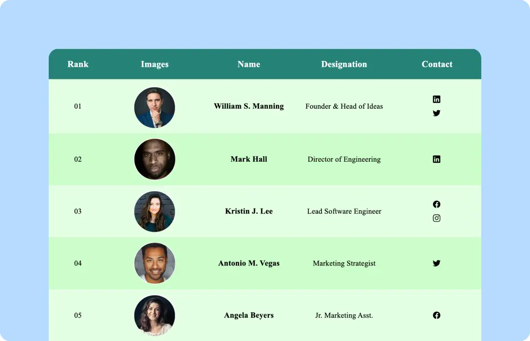 Employee Information Table Template