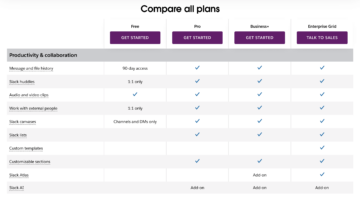 How To Create Best Feature Comparison Table With Examples