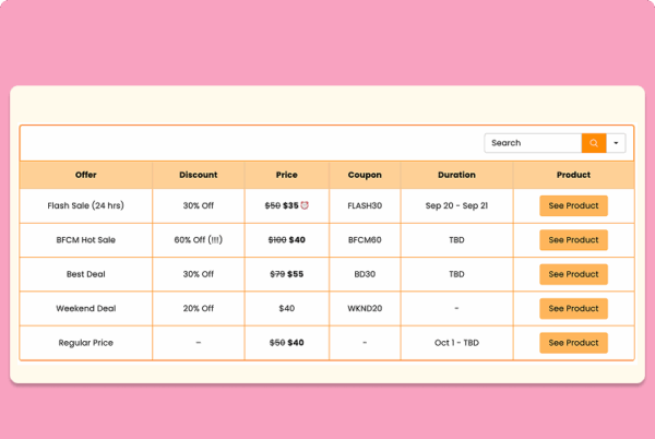 Product Specification Table Template